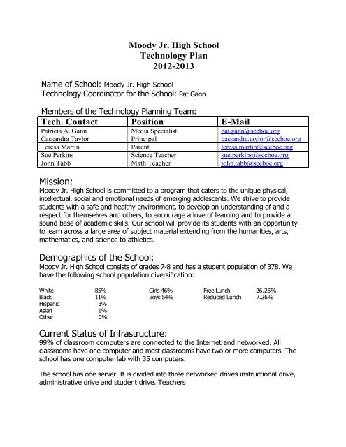 Technology Plan - Moody Junior High School