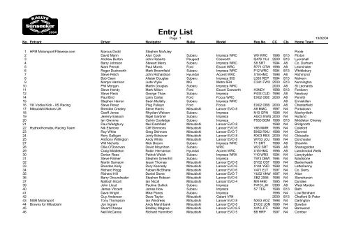 Entry list as of 13th February - Southern Car Club