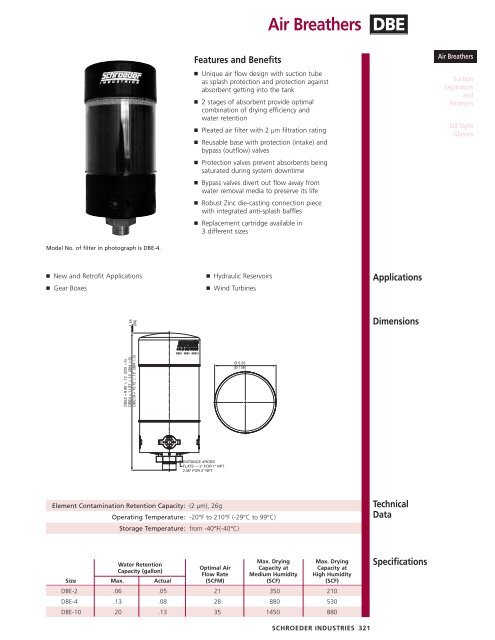 Air Breathers DBE - Fluidtech