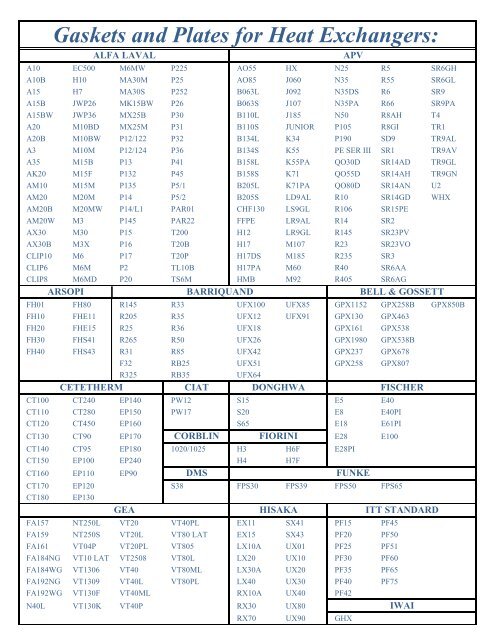 Alfa Laval PHE Part Numbers PDF PDF Thermodynamic, 40% OFF Alfa Laval PHE Part Numbers PDF PDF Thermodynamic, 40% OFF