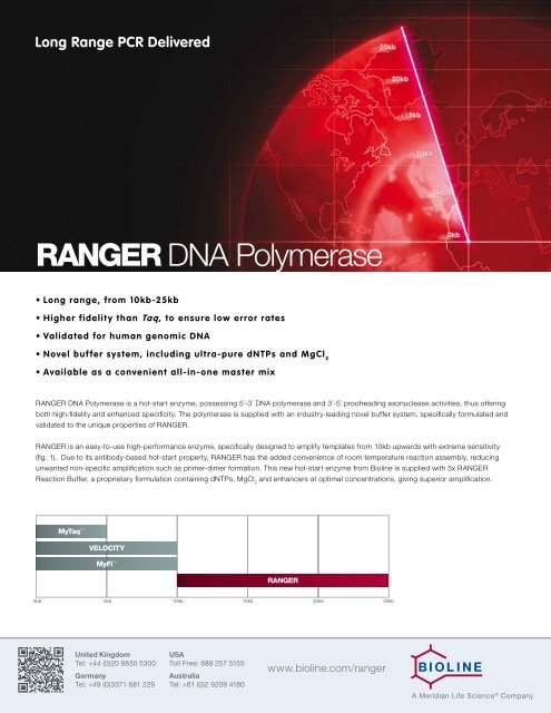 RANGER DNA Polymerase - LAB MARK