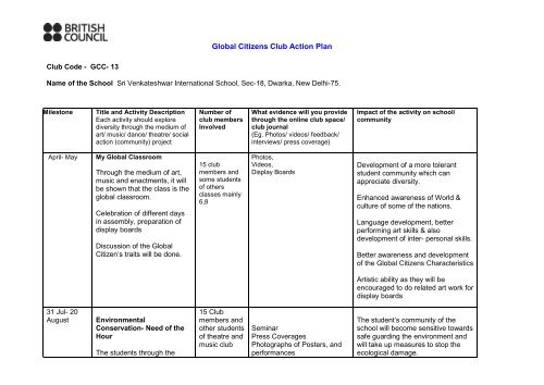 Club Action Plan 1 pdf British Council Schools Online club-action-plan-1-pdf-british-council-schools-online