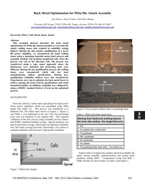 Back Metal Optimization for PbSn Die Attach Assembly - CS Mantech