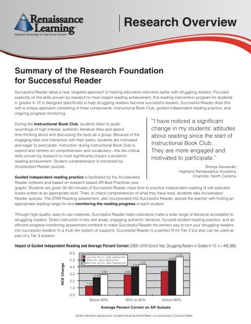 Summary - Renaissance Learning
