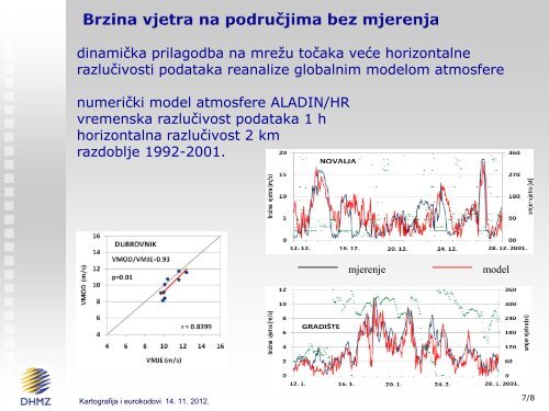 Osnovna brzina vjetra zon