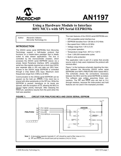 Application Note - Microchip