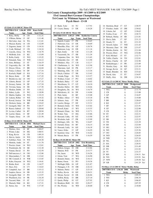 18 Psych Sheet - Tri-County Swimming