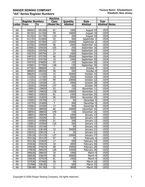 SINGER SEWING COMPANY "AA" Series Register Numbers