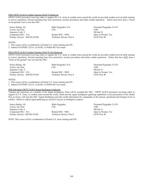 Us Navy Ship Classifications