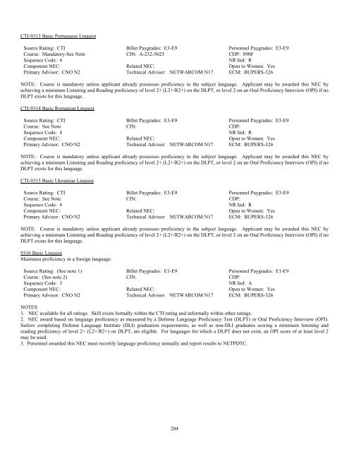 CTI-9310-9316 Basic Lingu