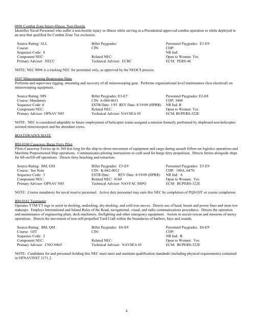 C. NEC DESCRIPTIONS 00SM