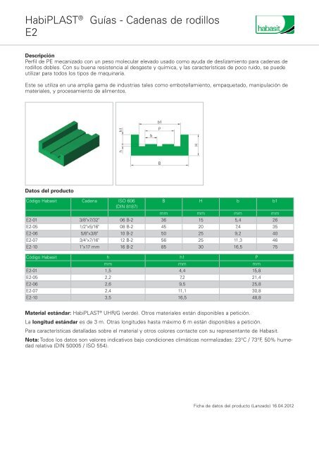 E2 HabiPLAST® Guías - Cadenas de rodillos - Habasit