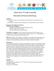 4th grade Lesson Plan Ecosystem Comparison - Aquarium of the ...