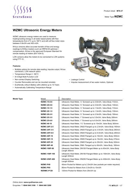 Datasheet (324kB) - SyxthSense