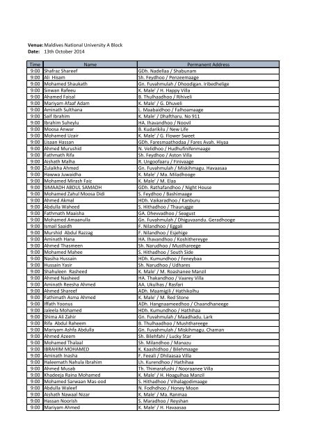 CANDIDATES ELIGIBLE FOR SELECTION_TEST ROUND TWO