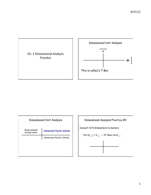 Dimensional Analysis Practice Problems.pptx - Rowland High School