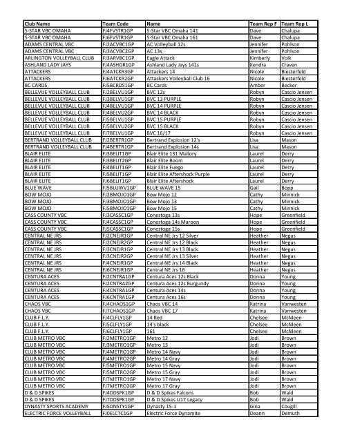 Team Rep L 5-STAR VBC OMAHA FJ4FVSTR1GP 5-Star VBC ...