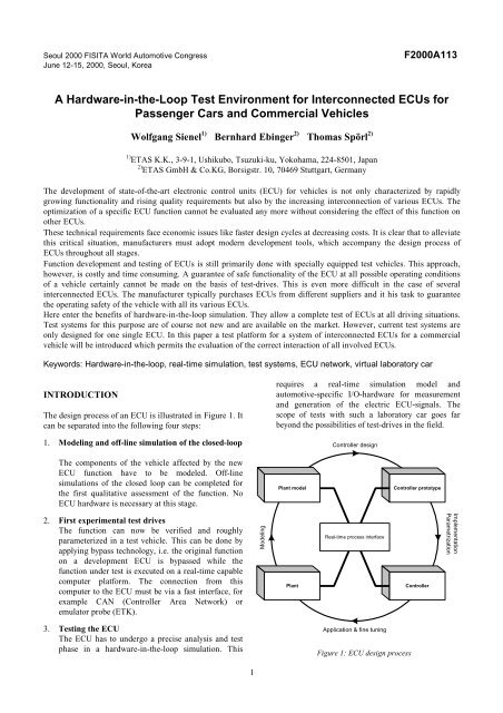 A Hardware-in-the-Loop Test Environment for Interconnected ECUs ...