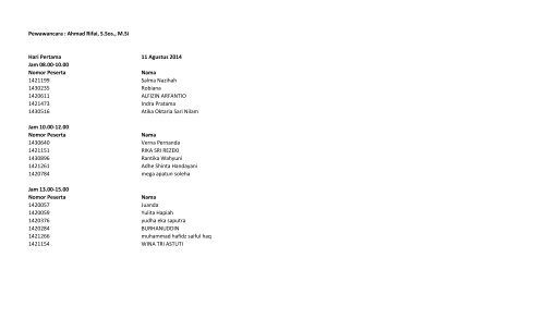 List-Peserta-Wawancara-PMPAP-2014