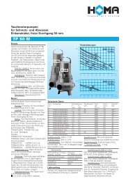 Prospekt AdBlue.pdf - Rehwald Apollo Pumpen, Schwabach