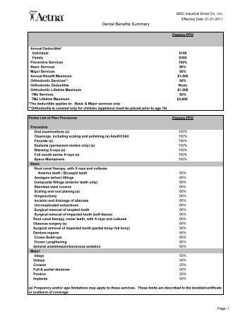 AETNA PPO PLAN - My Benefits Portfolio - Trinity Health