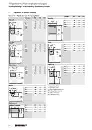 Geberit Gis Planungshandbuch