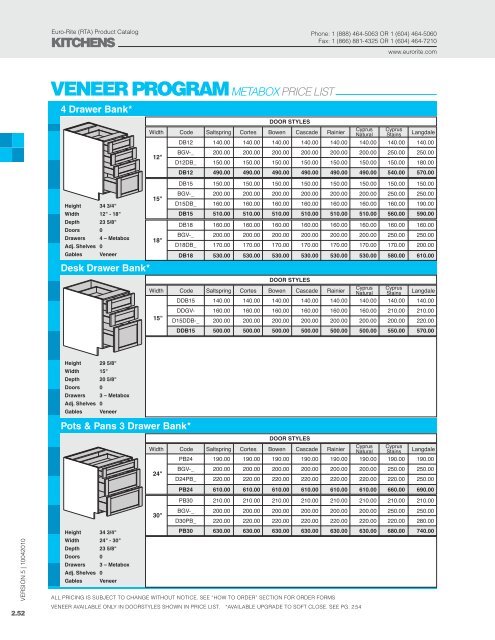 Kitchen pages 2.52 & 2.53 - Euro-Rite Cabinets