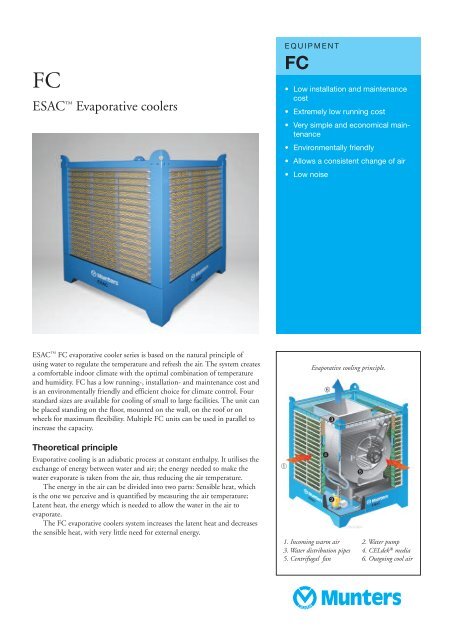 ESAC English.pdf - Munters