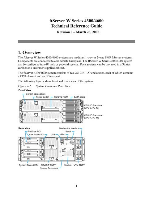 ftServer W Series 4300/4600 Technical Reference Guide 1. Overview