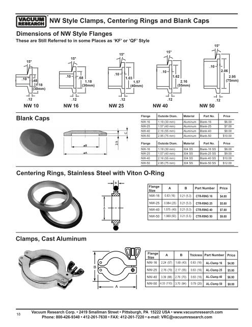 NW Style Flanges, Fittings & Components - Vacuum Research Corp.