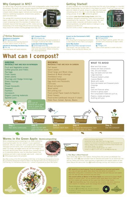 Why Compost in NYC? - Green Map System