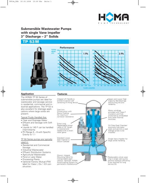 Submersible Wastewater Pumps with Vortex impeller 3â Discharge ...