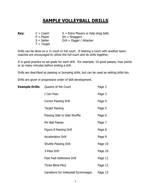 Volleyball Skills & Drills - City of Woodland Park