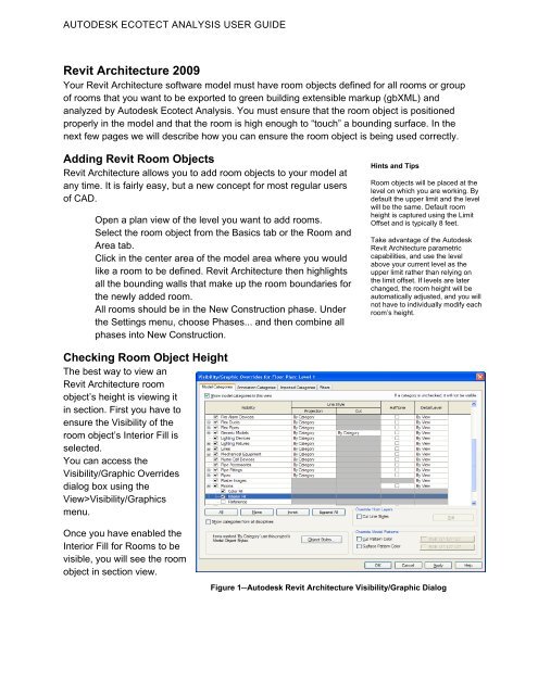 AUTODESK ECOTECT ANALYSIS