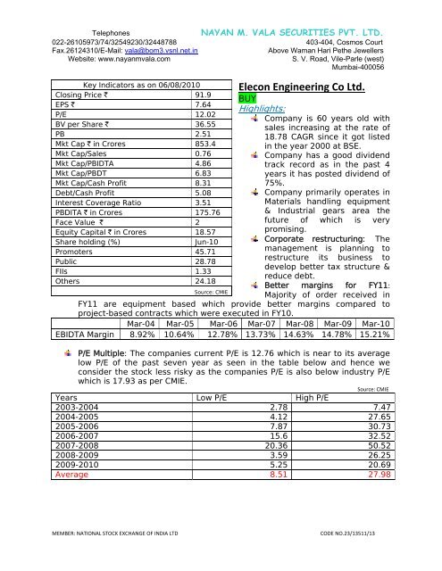 Elecon Engineering Co Ltd. - Nayan M Vala Securities Pvt. Ltd.