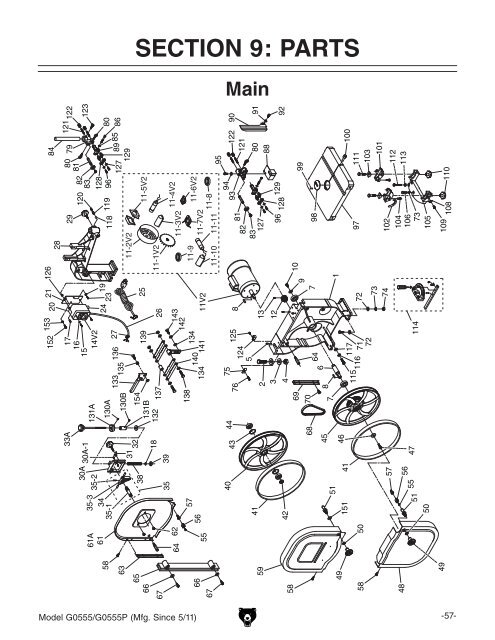 SEcTION 9: PARTS - Grizzly.com