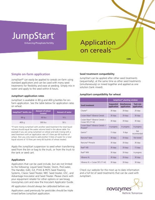 JumpStart application on cereals - Novozymes
