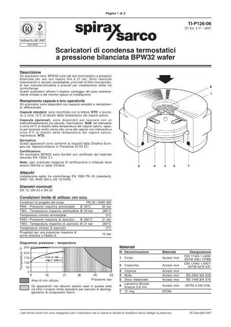 Scaricatori di condensa termostatici a pressione bilanciata BPW32 ...