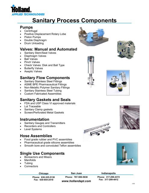 Sanitary Process Components - Holland Applied Technologies