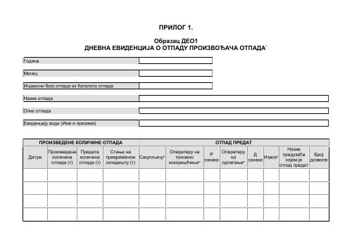 Obrazac - deo1 Dnevna evidencija o otpadu proizvoÄ aÄ a ... - Paragraf