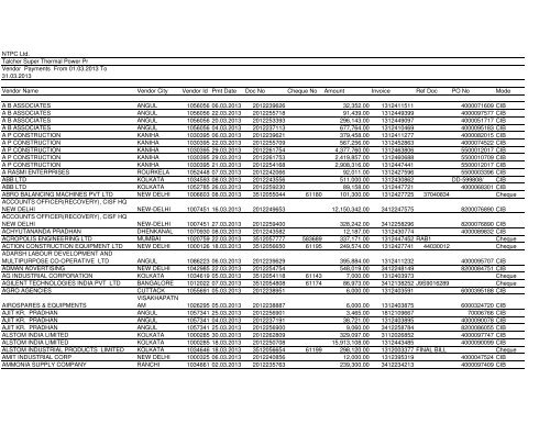 Talcher Super Thermal Power Pr.XLS - Ntpc