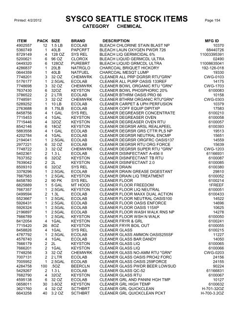 Chemical Sysco Seattle