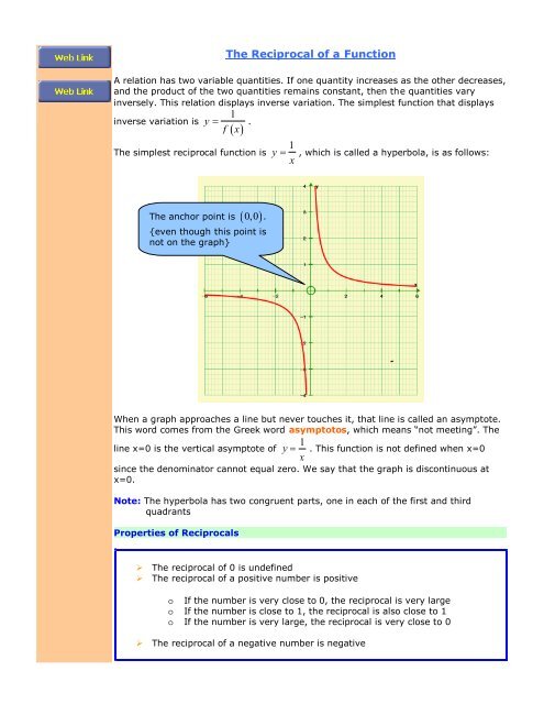 The Reciprocal of a Function 1 y f x = 0,0 . - The Burns Home Page