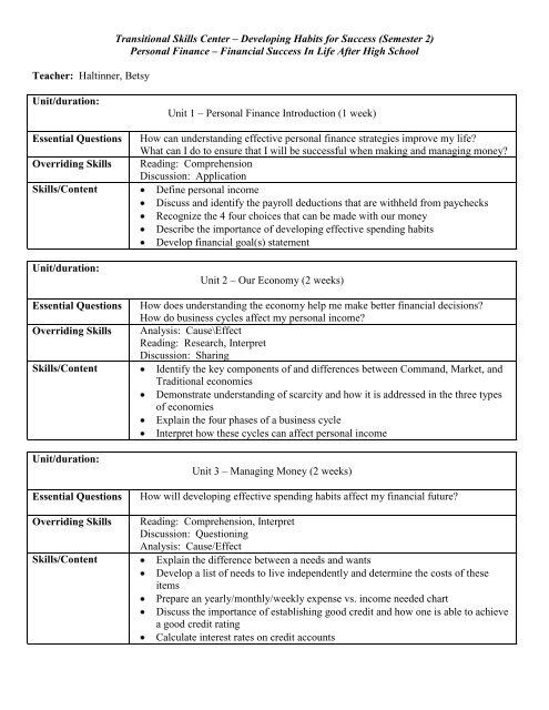 Personal Finance Curriculum Map