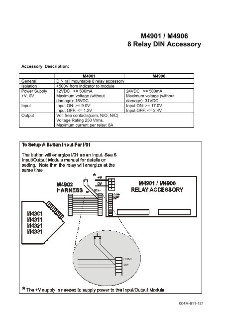 External Relay Module Manual - Rinstrum