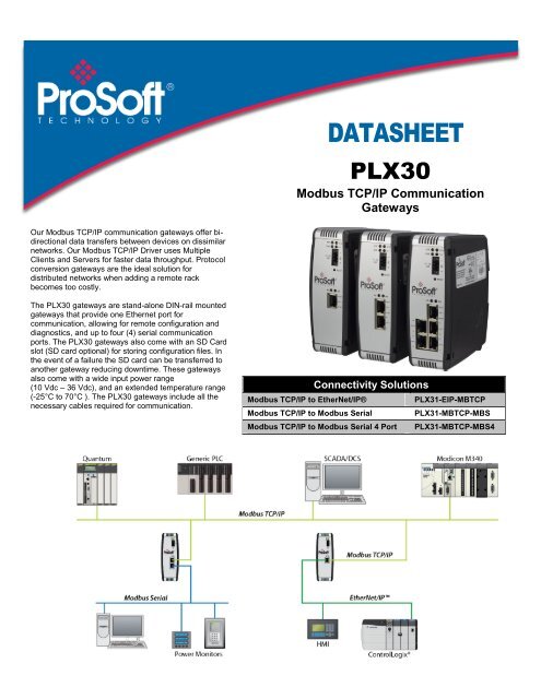DATASHEET - ProSoft Technology