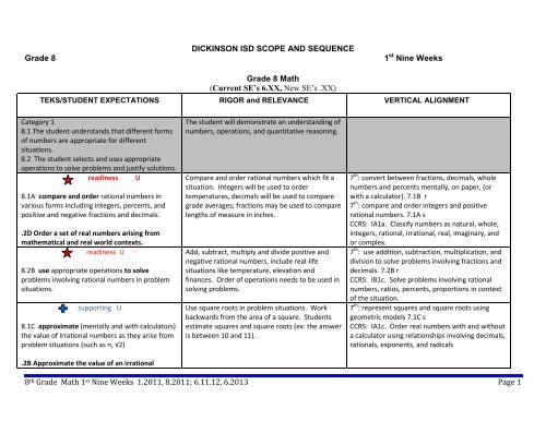DICKINSON ISD SCOPE AND SEQUENCE