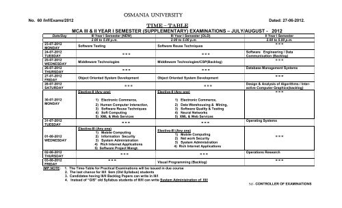 osmania university time â table mca iii & ii year i semester osmania university time â table mca iii & ii year i semester