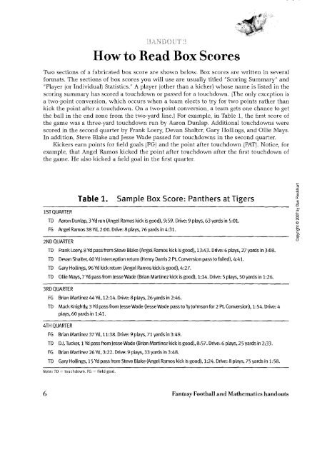 How to Read Box Scores