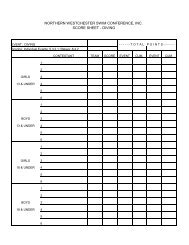 OFFICIAL DIVING SCORE SHEET - kshsaa
